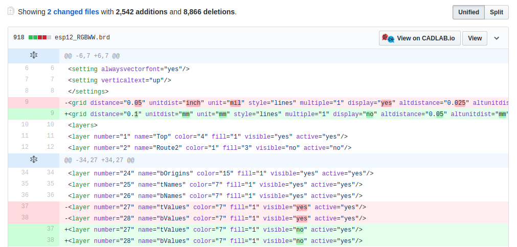 How to Integrate Your GitHub Projects with CADLAB | CADLAB.io